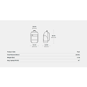 Timbuk2 Parkside Laptop Backpack (Eco Black)