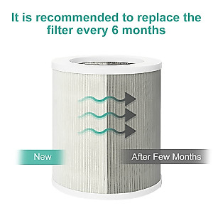 SHARKZILLA Ture H13 HEPA Filter