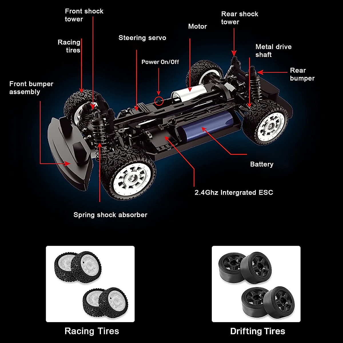 Supdex RC Drift Car, 1:16 20MPH Remote Control Car for Drifting and Racing, ESP 2.4Ghz Proportional Throttle & Steering Control 4WD Truck Toys with Led Lights for Adults and Kids