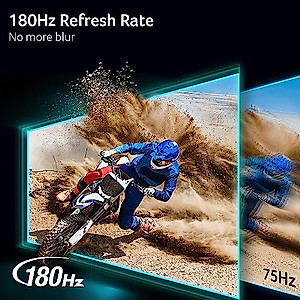 acer Nitro 27" WQHD 2560 x 1440 PC Gaming IPS Monitor | AMD FreeSync Premium | Up to 180Hz Refresh | Up to 0.5ms | DCI-P3 95% | 1 x Display Port 1.2 & 2 x HDMI 2.0 | XV271U M3bmiiprx,Black