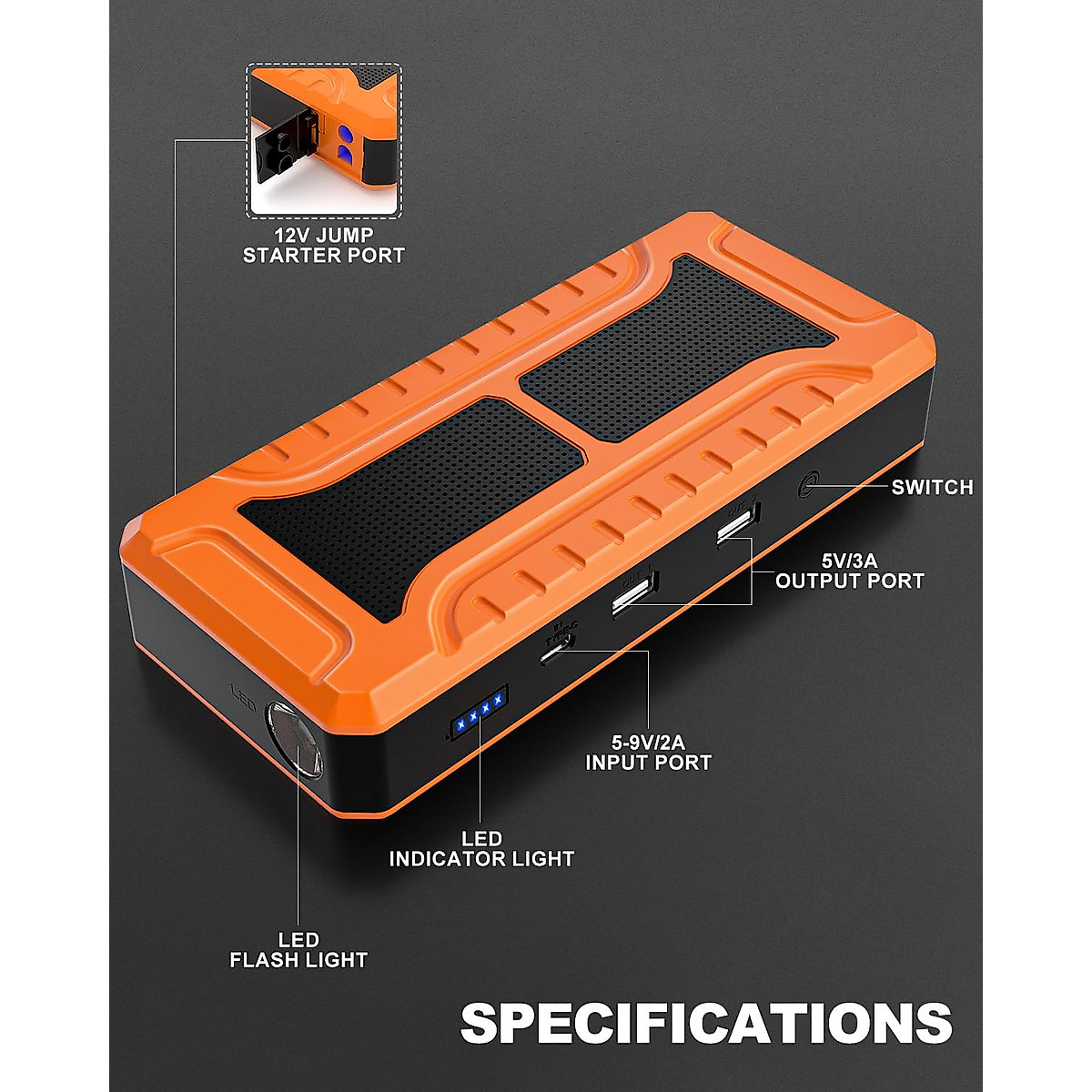 SYPOM Car Jump Starter, 4000A Peak Battery Jump Starter (for All Gas or Up to 10L Diesel), Portable Battery Booster Power Pack, 12V Auto Jump Box with LED Light,Power Bank, USB Quick Charge