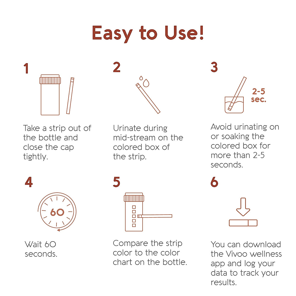 Protein Urine Test: The Smart Way to Track Your Protein Levels at Home in 60 Seconds! Accurate, Fast, & Easy!