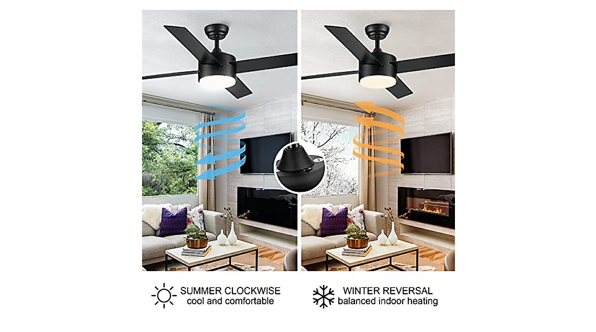 SNJ 52" Black Ceiling Fan with Remote & Lights