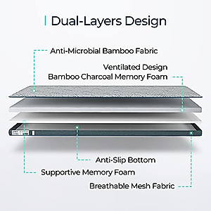 LINSY LIVING Mattress Topper Full, 3-Inch Memory Foam Firm Mattress Topper Full Size, Bamboo Charcoal Infusion with Removable Bamboo Cover, Cooling Mattress Topper, CertiPUR-US Certified