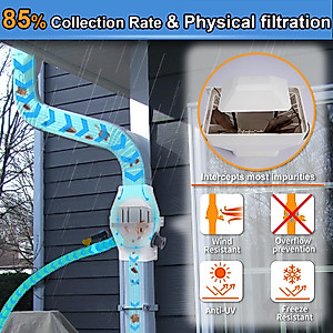 Rainwater Collection System, Rain Diverter for 2x3”and 3x4” Standard Downspouts, with PVC 3/4 Spigot and Filtration, White