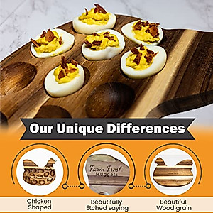 Keesh Coop Deviled Egg Platter - Deviled Egg Holder Countertop - Egg Container - Deviled Egg Tray - Wooden Egg Holder - Chicken Egg Holder - Deviled Egg Carrier - Egg Tray 12 Holes