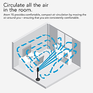 Vornado ATOM 1S Compact Oscillating Tower Fan with Removable Stand, 40" tall, 4 Speeds , Black