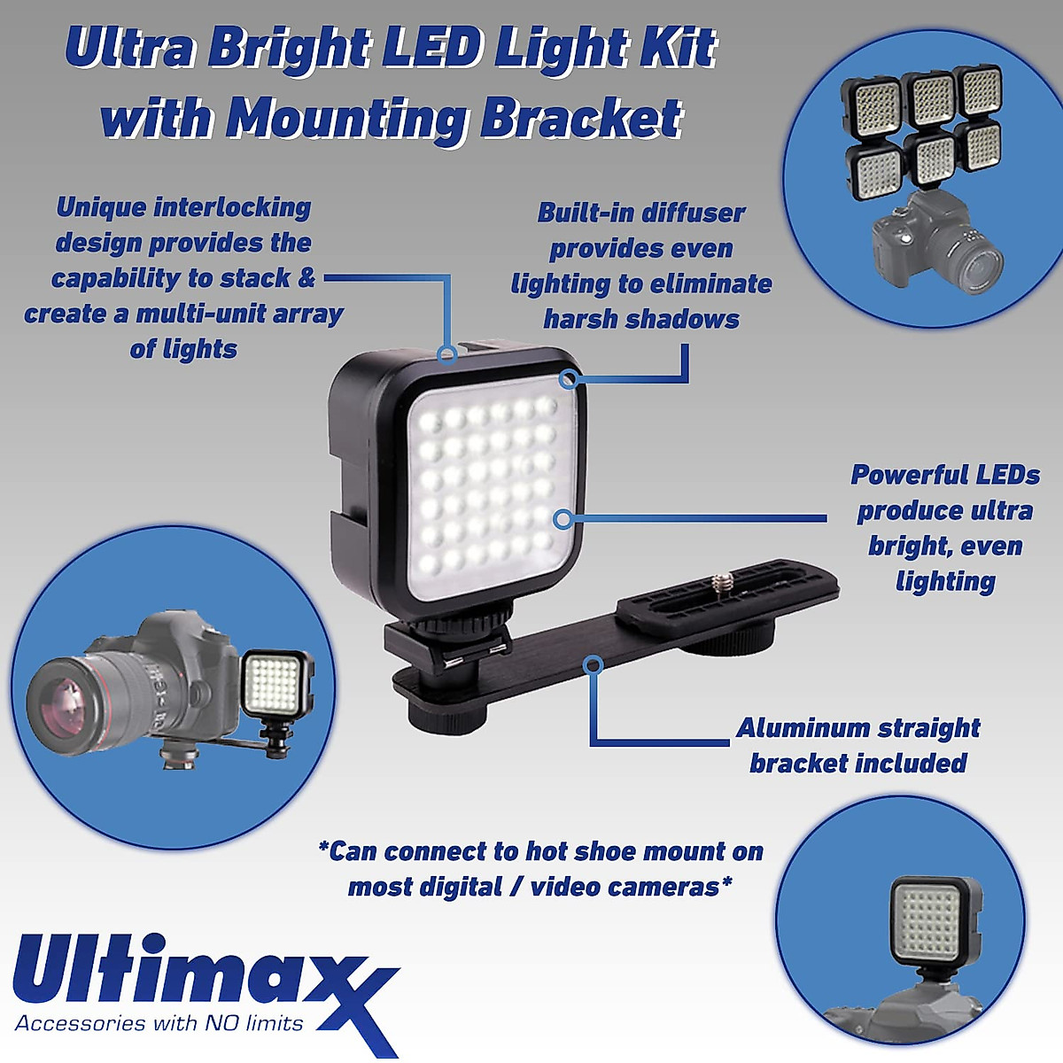 Ricoh GR IIIx Digital Camera + SanDisk 128GB Ultra SDXC Memory Card, 2X Extended Life Replacement Batteries, LED Light Kit with Mounting Bracket, Selfie Stick & Much More (22pc Bundle)