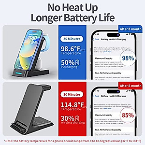 Charging Station for Multiple Devices Apple - 33W PD Fast Charger for iPhone, TYCRALI 3 in 1 Charging Station for Apple Products Designed for iPhone Apple Watch and AirPods