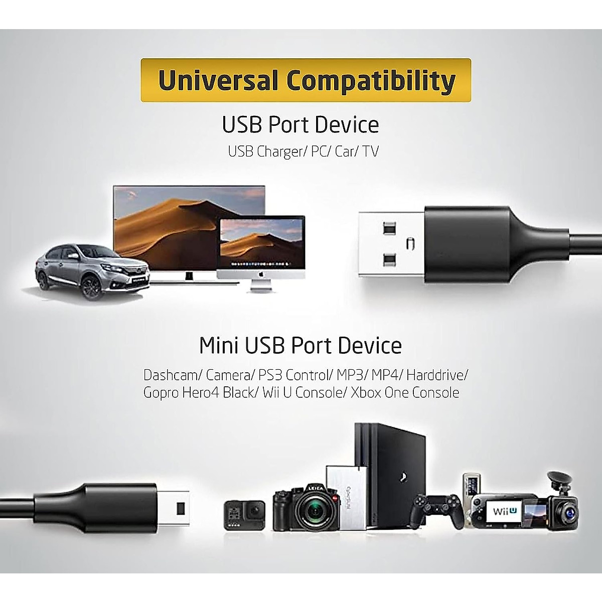 BRENDAZ Mini USB Cable 15ft., Durable USB Mini to USB Charging Cord & Data Transfer Compatible with GoPro HERO4 Hero 3+, Garmin GPS, TI-84 Plus, TI84 Calculator, Dash Cam, DSLR Camera, USB Mic.