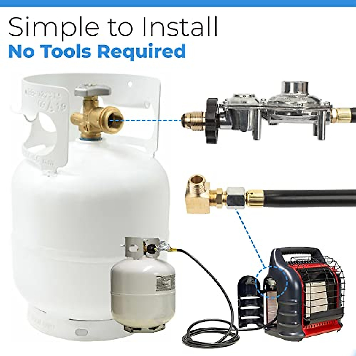 F273684 12 FT Propane Tank Hose with Two Stage Regulator Compatible with Mr Heater Big buddy heaters, RV, Grill, Gas Stove, Range, with POL Interface, Replacement for MR Heater Propane Heater hose Kit