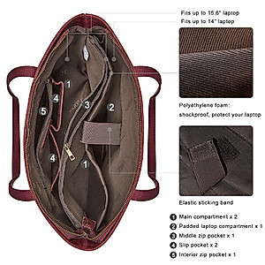 S-ZONE Vintage Genuine Leather Shoulder Laptop Bag Work Totes for Women Purse Handbag with Back Zipper Pocket