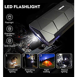 10800mAh Portable Car Jump Starter Quick Charge Pack for Up to 5.0 Liter Gasoline and 3.0 Liter Diesel Engines 12V Auto Battery Booster Charger Power (A6)