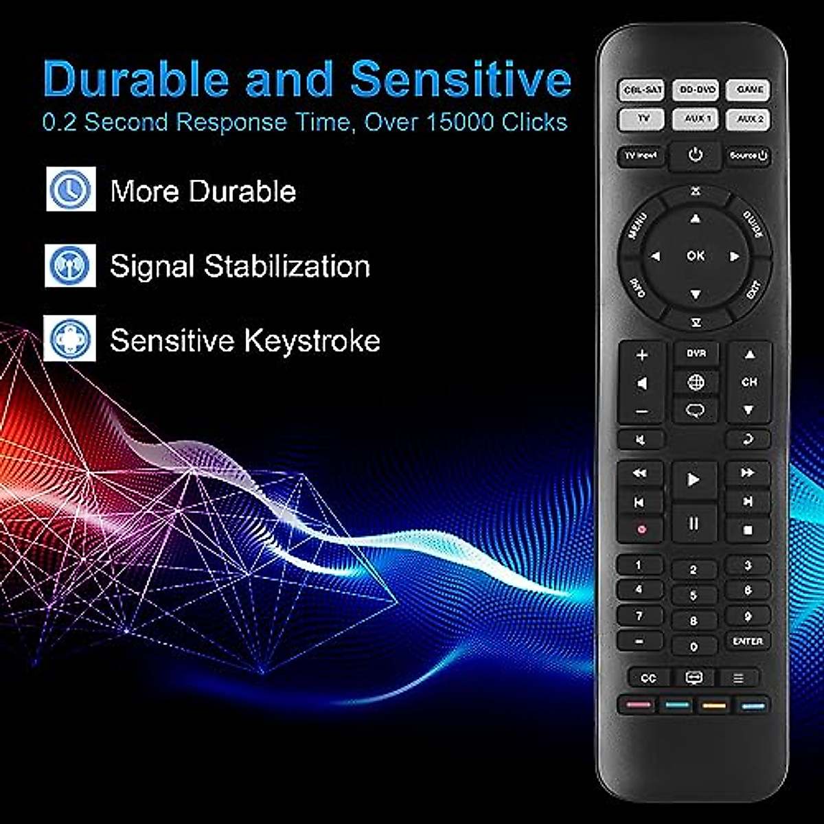 Remote Control for Bose RC-PWS III IR Cinemate IIGS 1SR Solo5 Solo 10 & 15 Remote Control