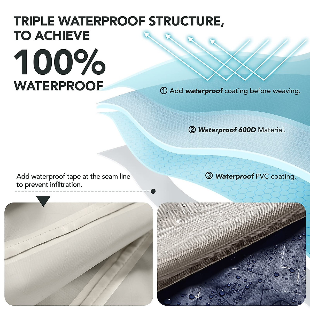 Time Forest 2 Pack Outdoor Chair Covers 100% Waterproof Patio Furniture Covers,Heavy Duty Patio Chair Covers for outdoor furniture,Lawn Outdoor Furniture Cover Waterproof,Fog/Navy 34Wx39Dx34H Inch