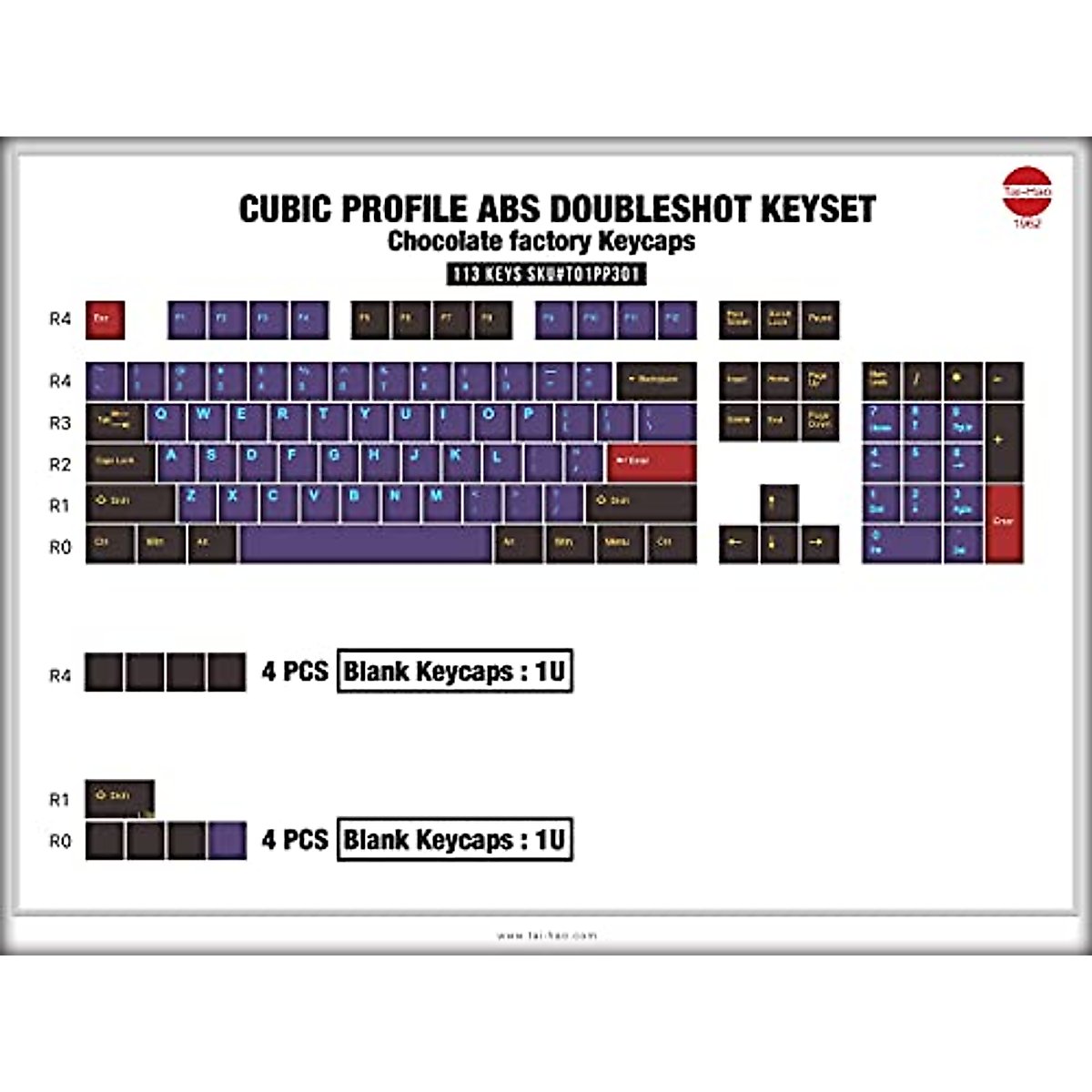 TAI-HAO Cubic Profile Chocolate Factory Keycaps 113 ANSI Layout Compatible with All MX Types Keyboards(61/87/104/108+1.75U Shift Key) Custom Keycap Set