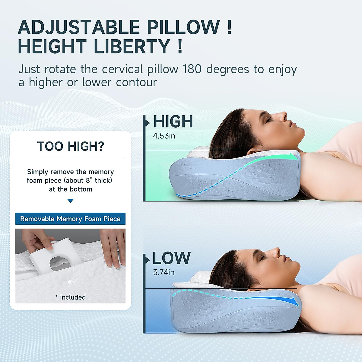 zibroges Upgrade Your Sleep Orthopedic Contoured Pillow – Neck and Headache Relief