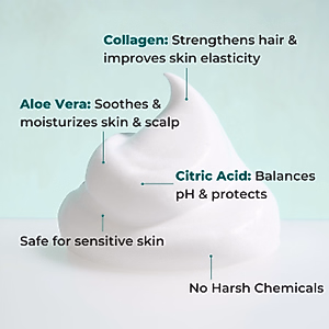 Nurture Rinse Free Body Wash & Shampoo w/Aloe | Hospital Grade Hair & Body Waterless Cleansing Foam | Women, Camping, Elderly & Hospital Patients | Shower Bath & Hand Soap for Sensitive Skin