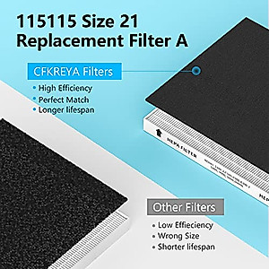 5300 Replacement Filter 115115 Filter A, Compatible with Winix PlasmWave Air Purifier 5300, C535, 5300-2, 6300-2, P300, 4 H13 True HEPA with 4 Carbon Pre-filters