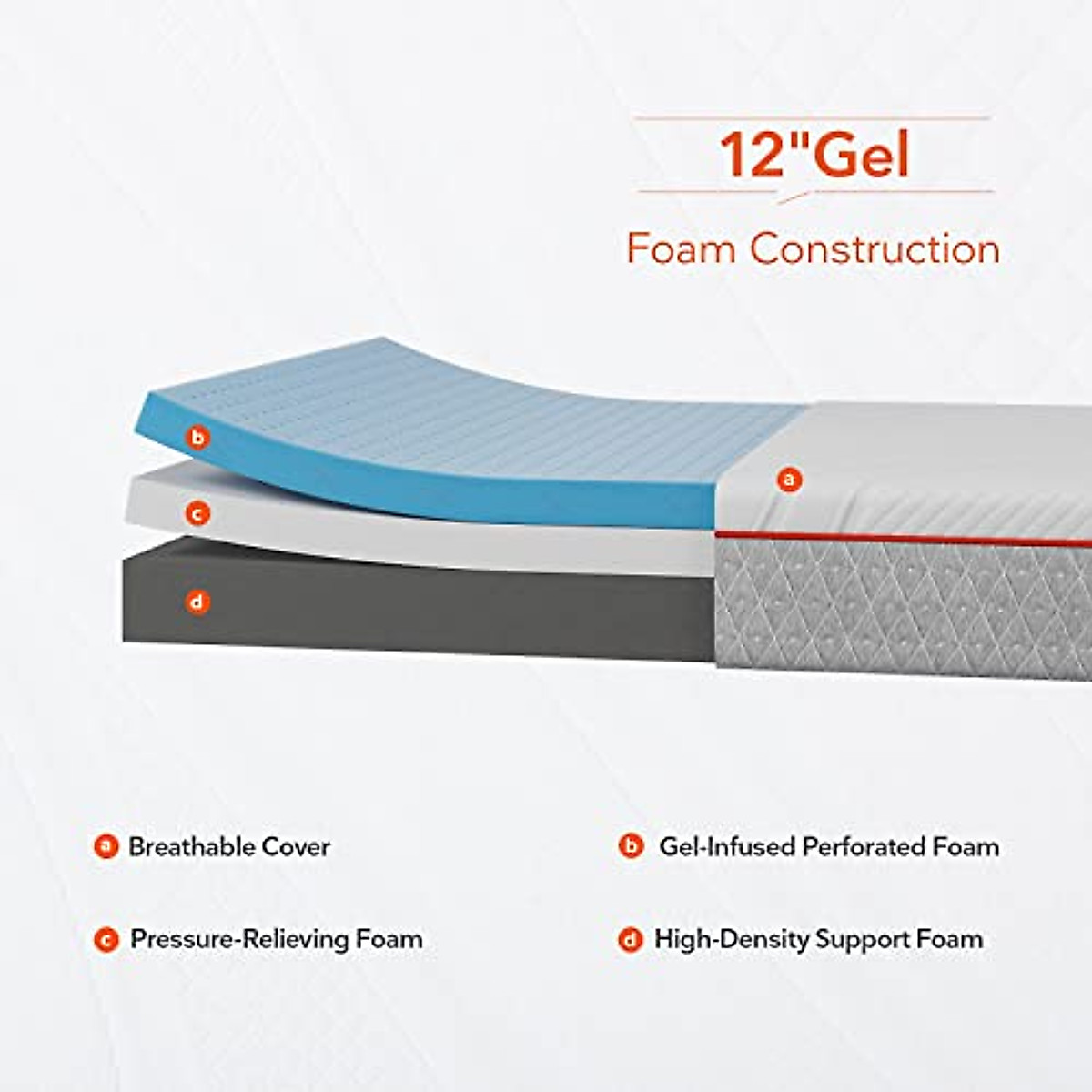 Sweetnight Queen Mattress, 12 Inch Queen Memory Foam Mattress, Double Sides Flippable Queen Bed Mattress in a Box, Gel Infused and Perforated Foam for Cool Sleep and Pressure Relief