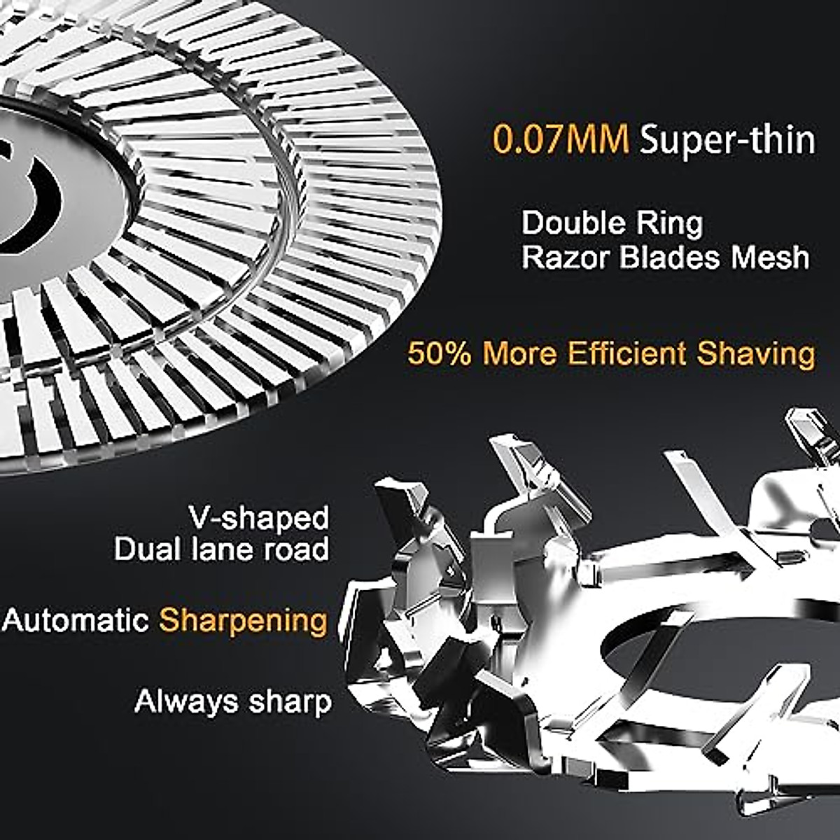 Phisco Electric Shaver Razor for Men Floating Rotary, IPX7, LED Display, Rechargeable, Dry/Wet, Pop-Up Beard Trimmer (Black)