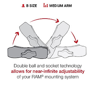 RAM Mounts Drill-Down Mount for Apple MagSafe RAM-B-102-AP-MAGU with Medium Arm