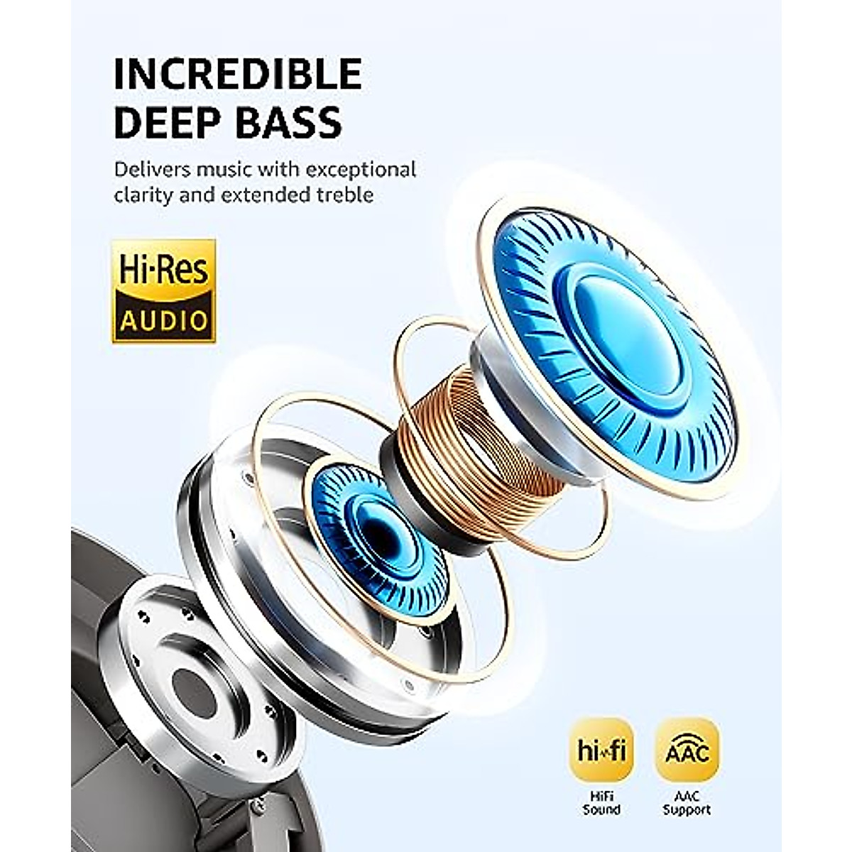 Picun Hybrid Active Noise Cancelling Headphones with Built-in Microphone, 100H Playing Time Hi-Res Audio & Deep Bass Bluetooth Wireless Over Ear Foldable Headphones for Travel, Home, Office, Gym