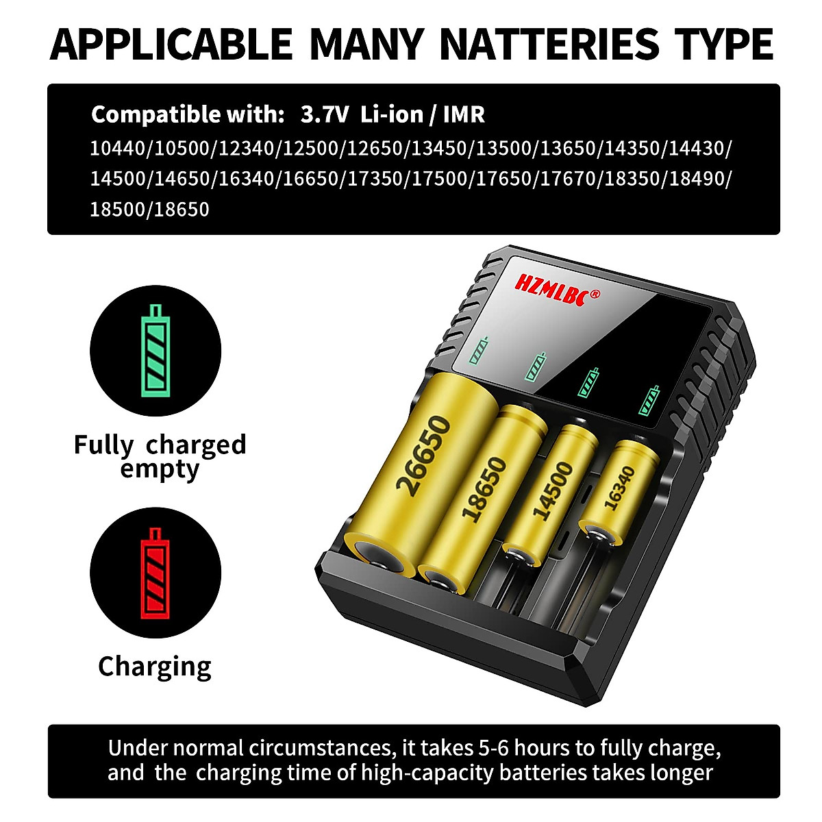 18650 Battery Charger Universal Smart Charger with LED Indicator for 3.7V Li-ion 26650 18500 16650 14500 Rechargeable Batteries (4-Slot)