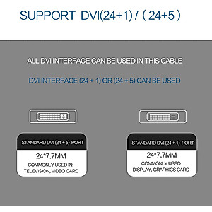 QGeeM USB C to DVI Cable Adapter, 4K@30Hz Thunderbolt 3 to DVI 6FT USB 3.1 Type C to DVI(24+1) Male 4K@30Hz Cable Compatible with 2018 MacBook Pro, Surface Book 2, Dell XPS 13, Galaxy S10 (1.8M)