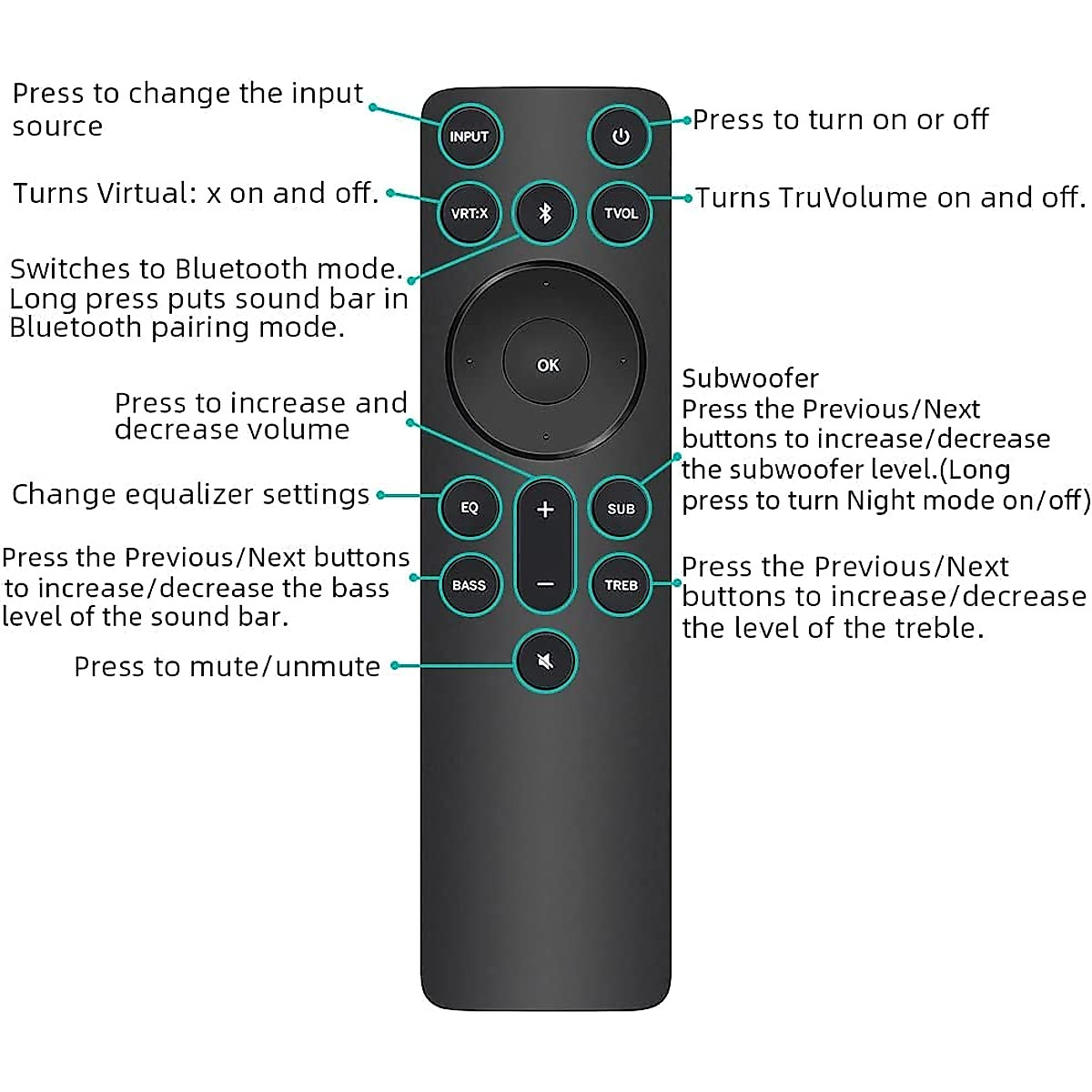 New Bluetooth Replacement Remote fit for Vizio 2.1 5.1 Home Theater Sound Bar, Vizio M, V, P-Series Home Audio Sound System, Vizio Channel Soundbar System with Subwoofer