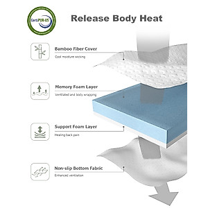 Slumbrae 4" [Queen] Sofa Bed Mattress Replacement, Memory Foam Sofa Mattress Topper with Ultra Soft Cover, CertiPUR-US Certified, White