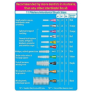 Piksters Interdental Brush Size 3 (40 Pack) by Piksters