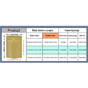 Mylar Bag Kraft Paper Foil Inner Self Standing Resealable Zipper Lock Pouch Food Stand Up Bags for Zip Packing Candy Biscuits Lock Food with Notch (50, 4.3x7.3 inch)