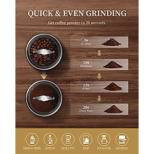 KIDISLE Coffee Grinder Electric, Herb Grinder, Spice Grinder, Coffee Bean Grinder, Espresso Grinder with 2 Removable Stainless Steel Bowl,Silver