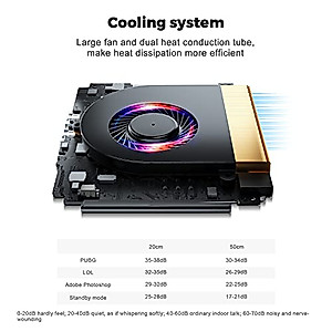 Beelink SER3 AMD Ryzen 5 3550H Processor Mini PC,Mini Computer with 16G DDR4 RAM/500GB M.2 NVMe 2280 SSD,Support 4K FPS/Dual HDMI/WiFi 5/BT4.0/Support Auto Power On