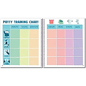 Brain Games - Sticker Activity: We Poop on the Potty!: Includes a Reward Chart