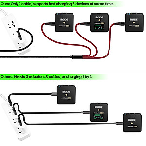 3-in-1 USB C Cable Replacement for Rode Wireless Go II Microphone System, Nylon Braided Charging Cord with 3 Type-C Plugs 4ft