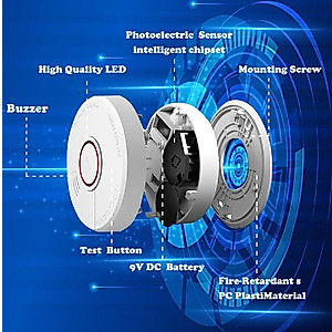 LSHOME 4 Pack Smoke Detector Fire Alarms 9V Battery Operated Photoelectric Sensor Smoke Alarms Easy to Install with Light Sound Warning, Test Button,9V Battery Included Fire Safety For home (GS526A-4)