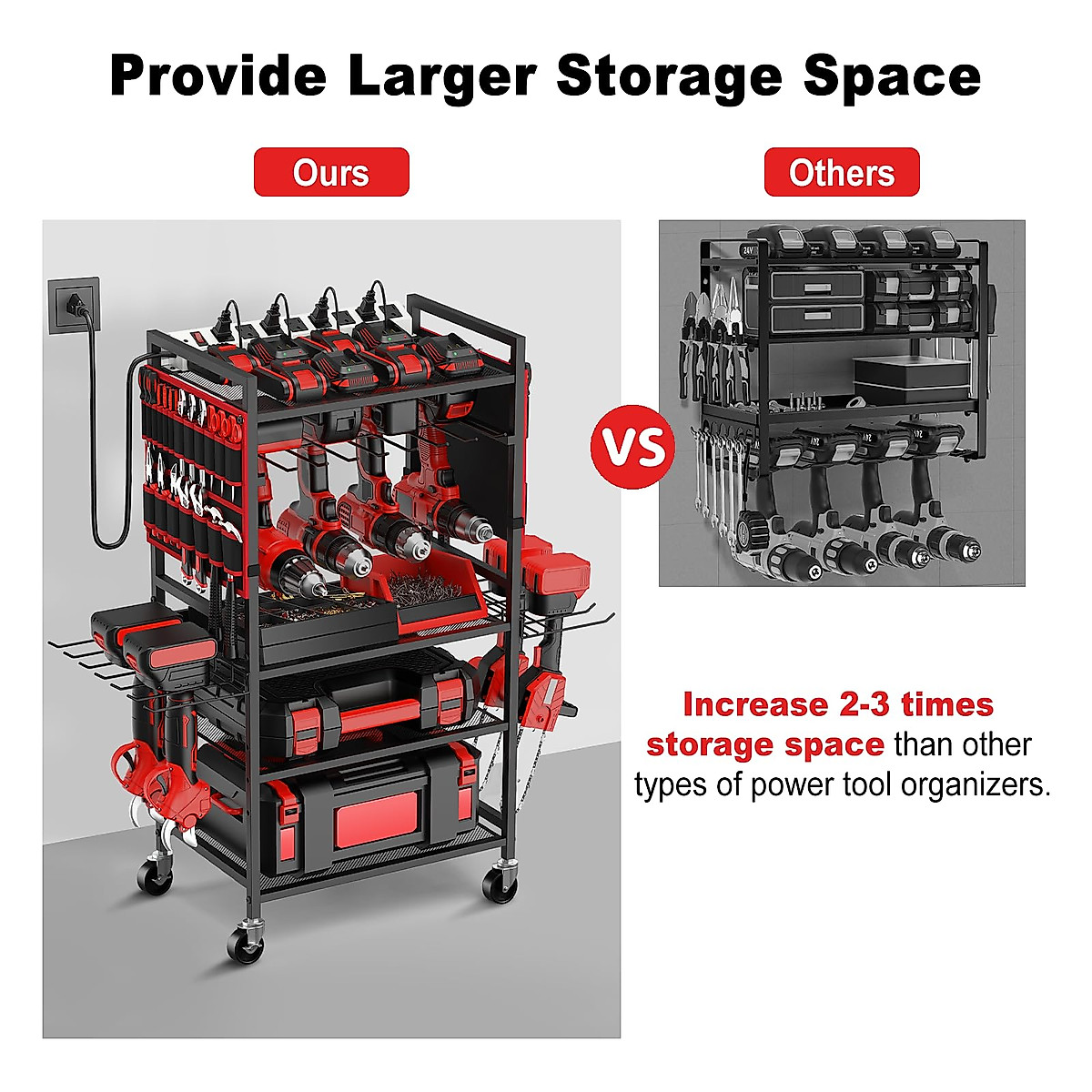 JUNNUJ Garage Large Power Tool Organizer Cart with 20A Power Strip, Heavy Duty Drill and Tools Battery Holder Storage Rack with Charing Station, Floor Standing Rolling Tool Cart Shelf on Wheels