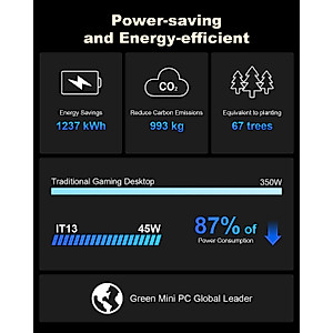 GEEKOM Mini PC Mini IT13, 13th Intel Core i7-13620H (10C/16T, up to 4.9GHz), 32GB DDR4 RAM/1TB PCIe Gen4 SSD Mini Desktop NUC13, USB4.0/8K UHD/WiFi 6E/BT5.2, Home&Office Mini Desktop Computers