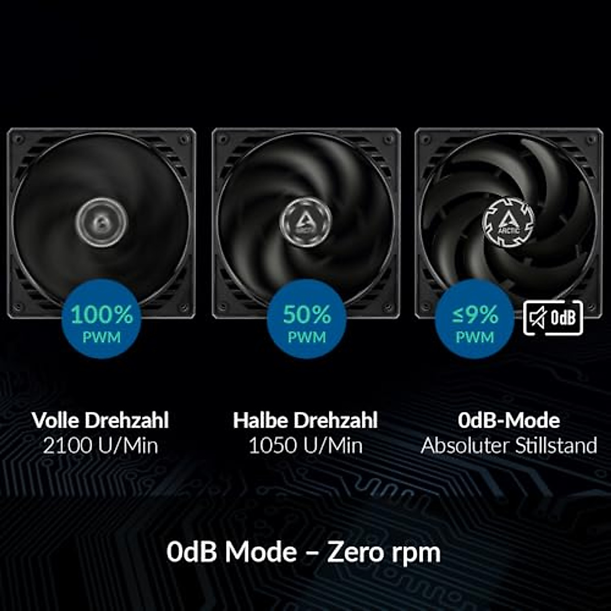 ARCTIC P12 Slim PWM PST (3 Pack) - PC Fans, 120mm Case Fan with PWM Sharing Technology (PST), Pressure-optimised, Quiet Motor, Computer, Extra Slim, 300–2100 RPM - Black