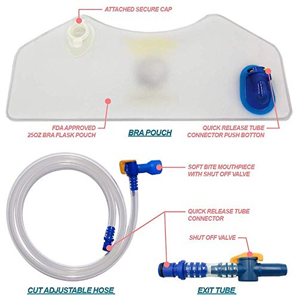 Sneaky Booze Sports Bra Hidden Flask Pouch For Women: Portable 25oz Undetectable Alcohol Bag. Concealable Plastic Wine Liquor Body Flasks. Disguised Leak Proof Travel Bags For Cruise Concert Festival