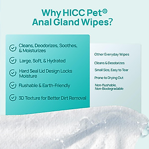 HICC PET Wipes for Dogs & Cats, Cleansing Deodorizing & Soothing Allergy Infections Anal Gland Pets Wipes with Coconut Oil - Dog Grooming Wipes for Butt and Paw - Hypoallergenic & Vet Recommended