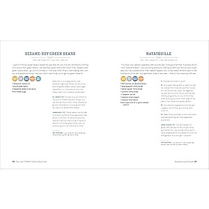 The Low-FODMAP Diet for Beginners: A 7-Day Plan to Beat Bloat and Soothe Your Gut with Recipes for Fast IBS Relief