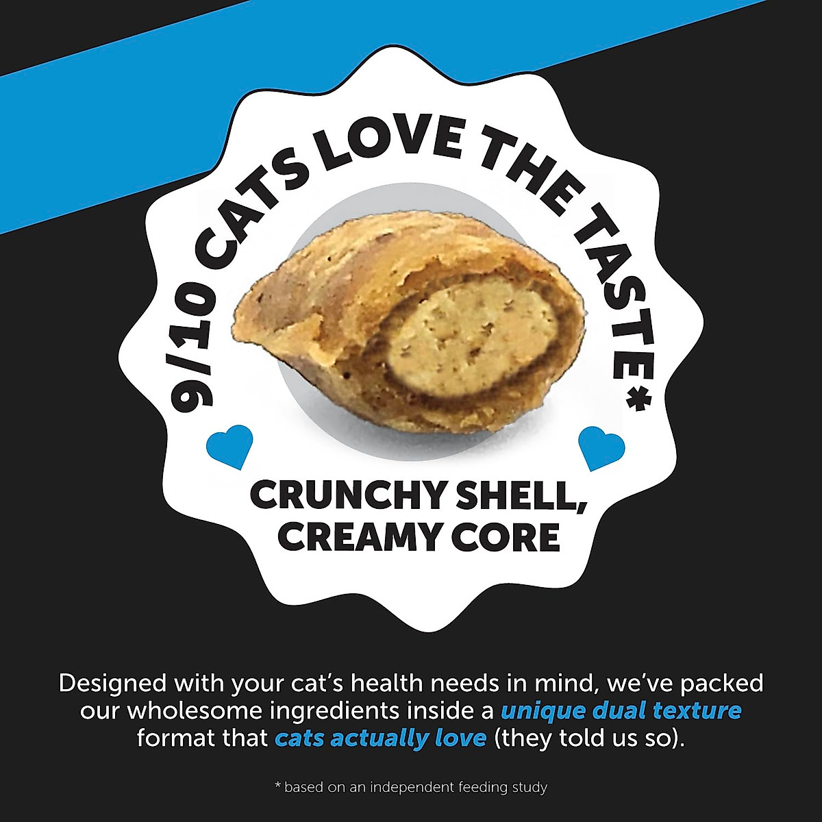 Pet Honesty Cat Skin & Coat Health & Hairball Support Bundle: Omegas & Biotin Chews for Shiny Coat & Furball Remedy (Chicken 30-Day Supply)