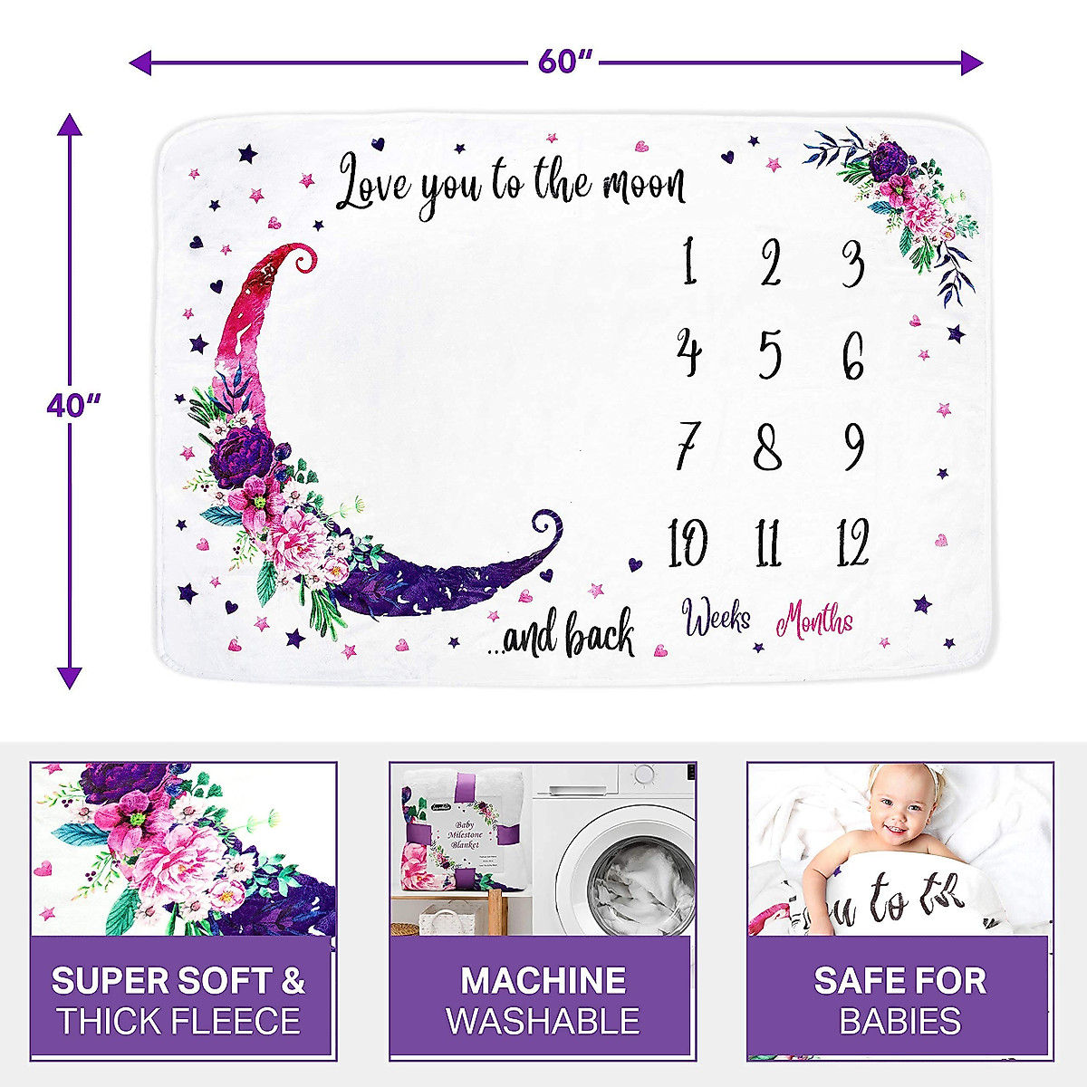 Baby Monthly Milestone Blanket Girl - Extra Soft, Large (60"X40") Thick Fleece - Baby Growth Chart Blanket - Baby Age Blanket for Photos - Baby Month Blanket - Includes Headband, Floral Wreath, Frame