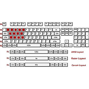 13 Keys Non-Slip Backlit keycaps Gaming Performance FPS MOBA Key Caps OEM Profile for Corsair K70 RGB K95 K65 K68 K63 K100 Mechanical Gaming Keyboards DIY Replace (Red)