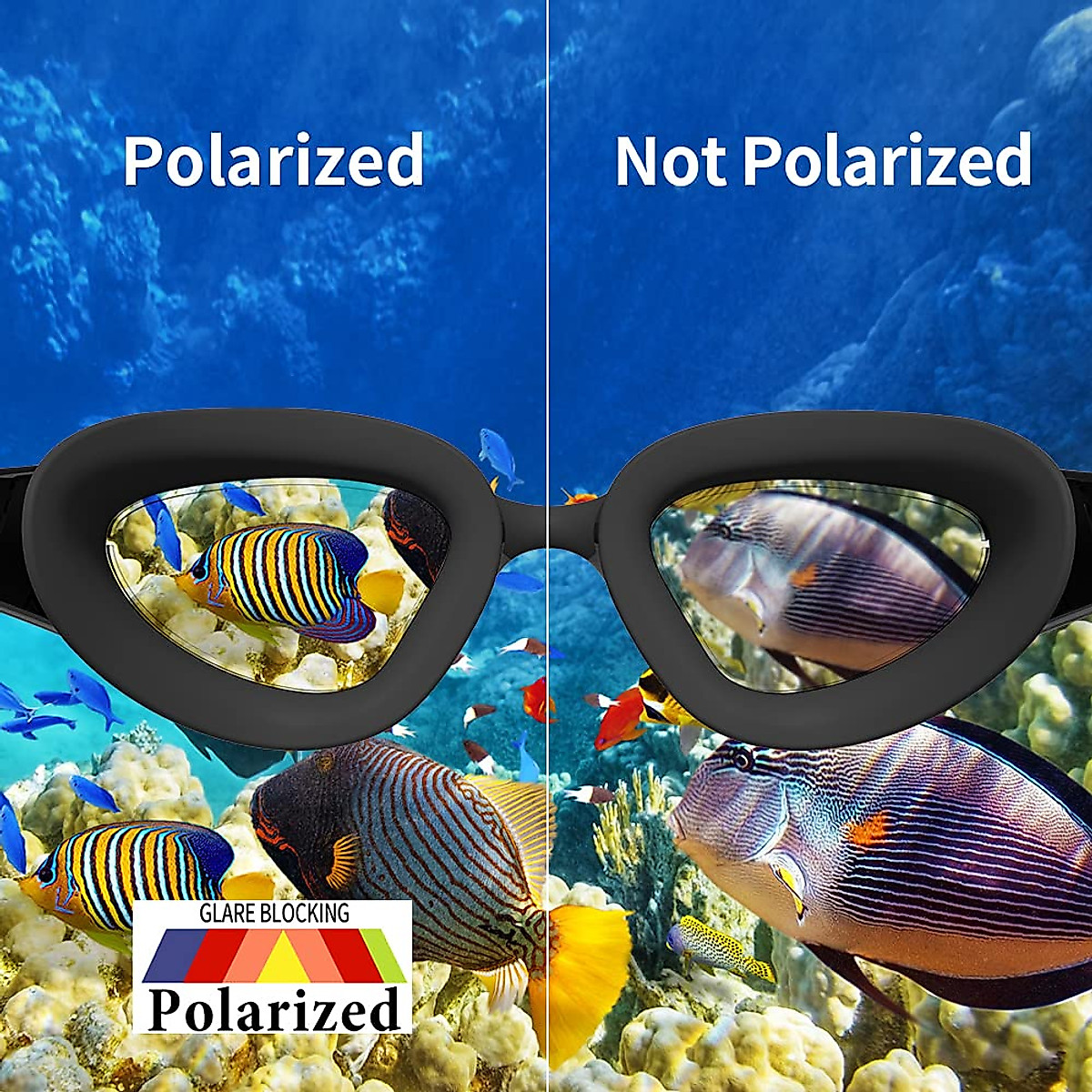 COPOZZ Swim Goggles Men Women, Polarized Swimming Goggles, UV Protection No Leaking Wide Vision