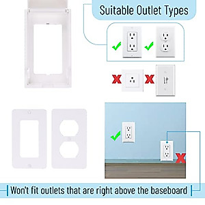 Bates - Baby Safety Outlet Cover Box, Outlet Covers Baby Proofing, Plug Covers for Electrical Outlets, Baby Proof Outlet Covers, Socket Covers for Outlets, Child Proof Outlet Cover, Outlet Box Cover