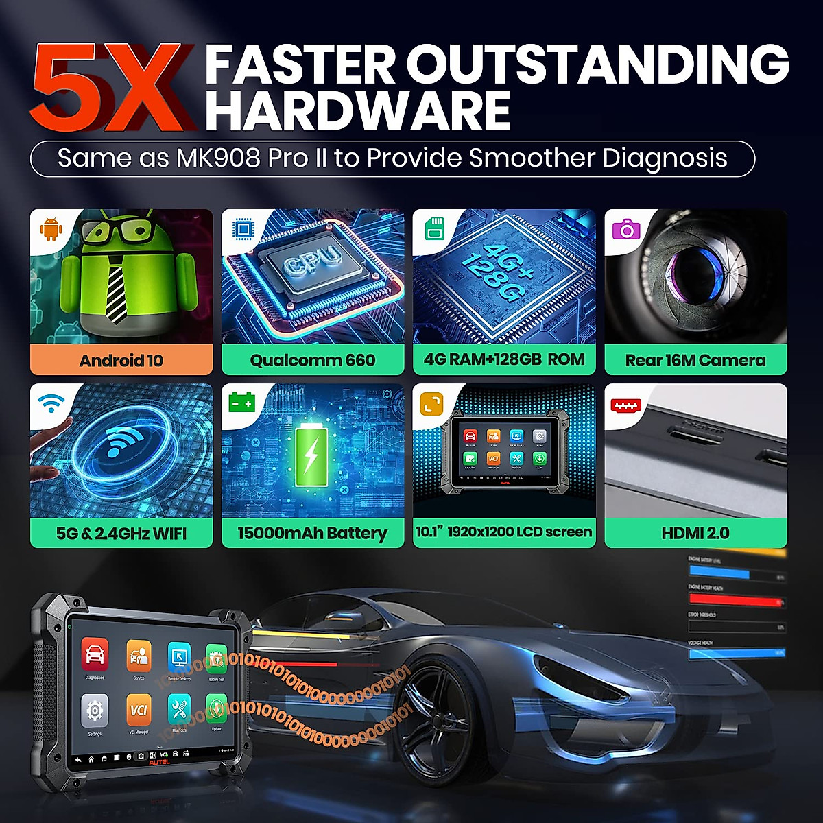 Autel MaxiCOM MK908 II Scanner: 2024 Up of MK908 MS906 PRO MP900BT MS906BT, ECU Coding as Elite 2 PRO MK908 Pro II MS908S Pro II, 38+ Service, 3K+ Bidirectional Tool, OS 10, OE All Sys, Auto Scan 2.0